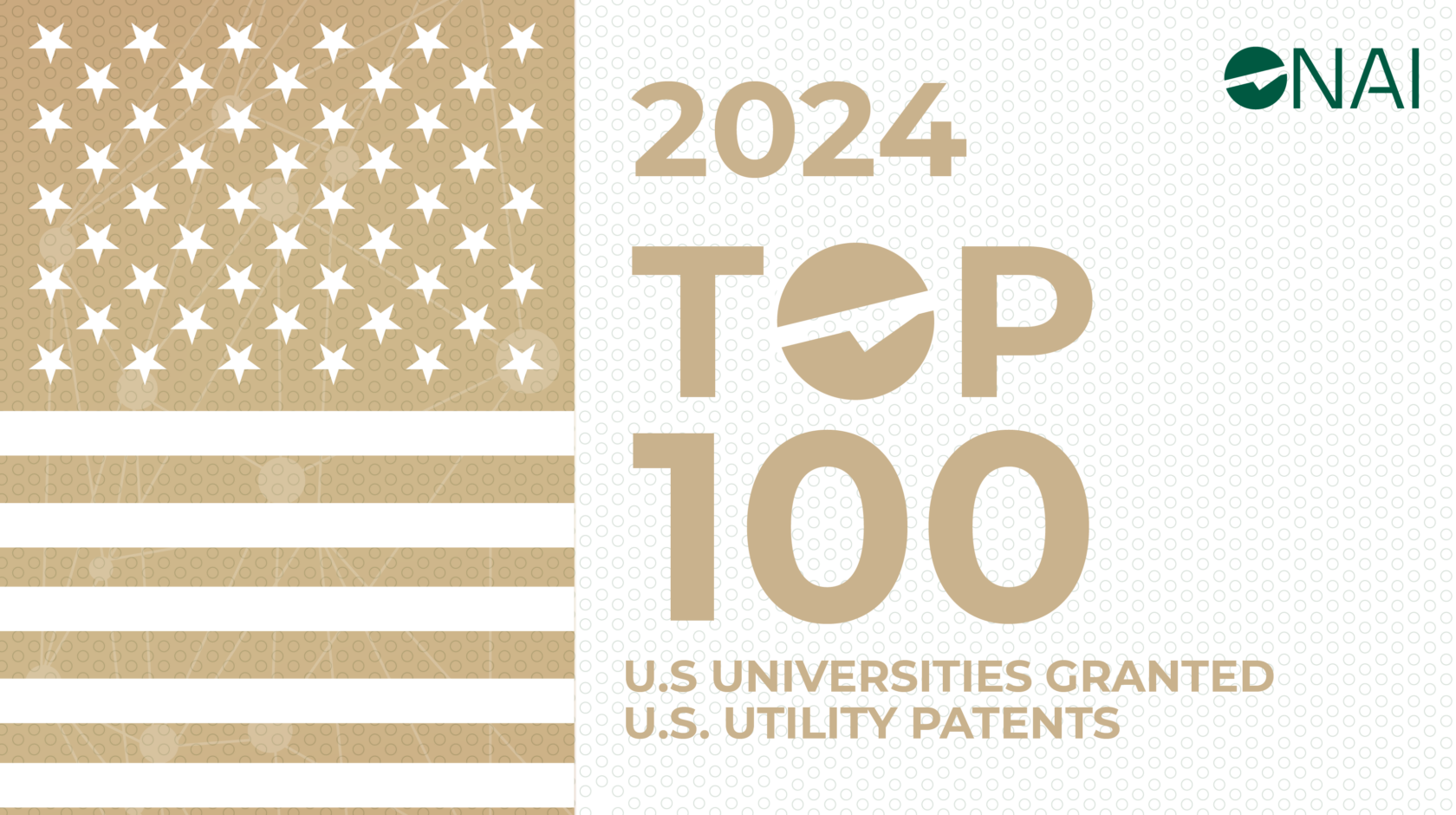 2024 Top 100 US Universities Announced by the National Academy of Inventors - NAI